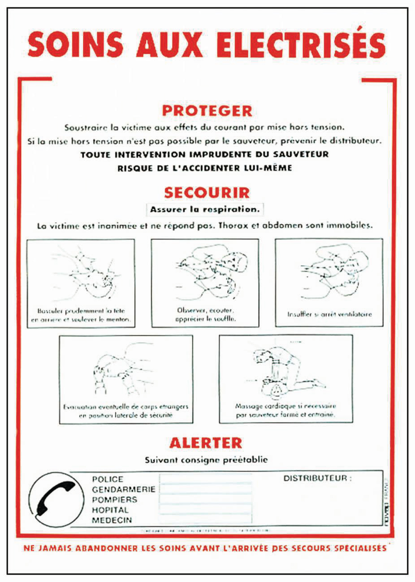 Panneau consignes de sécurité - Soins aux électrisés - Manutan.ch
