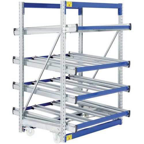 Rayonnage dynamique picking FIFO Flex - Bito - Manutan.ch