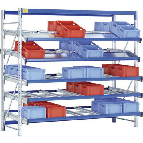Rayonnage dynamique picking FIFO Flex - Bito - Manutan.ch